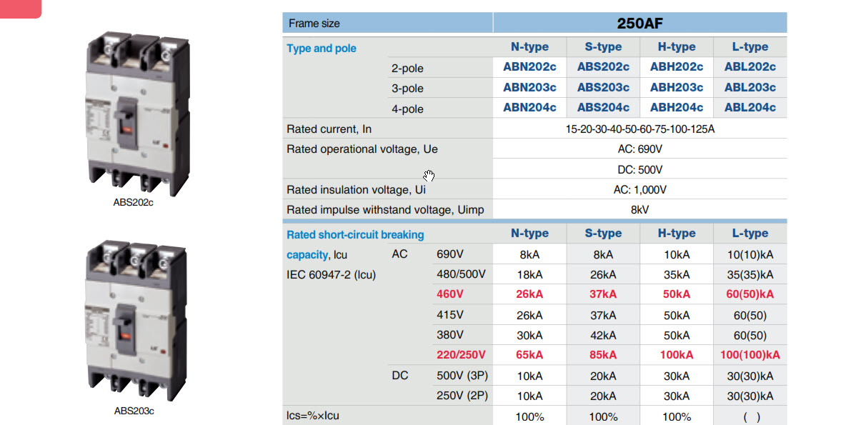 Aptomat MCCB ABN203c 3P 150A 30kA LS - Điện công nghiệp BTE