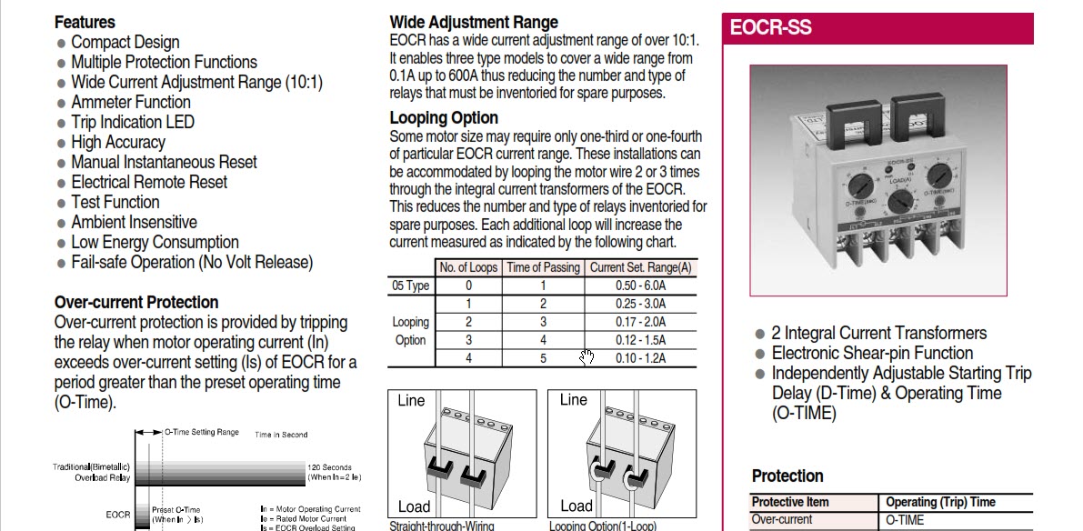 Rơ le bảo vệ động cơ EOCRSS-30S - Điện công nghiệp BTE