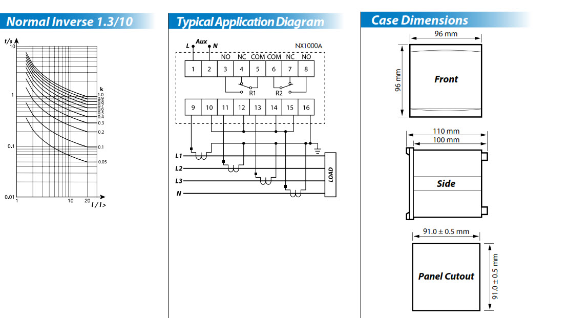Rơ le bảo vệ NX1000A-240A Mikro - Điện công nghiệp BTE