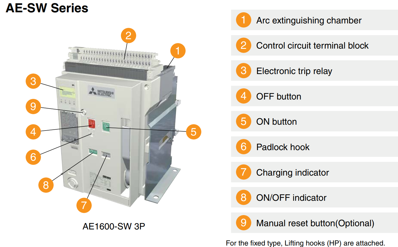 Máy cắt ACB AE1000-SW 3P 1000A 65kA loại cố định Mitsubishi
